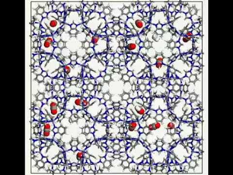 ZIF-11 with hydrogen and carbon dioxide