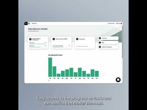 Wired Relations - An intuitive dashboard that provides a complete overview of your GRC program.
