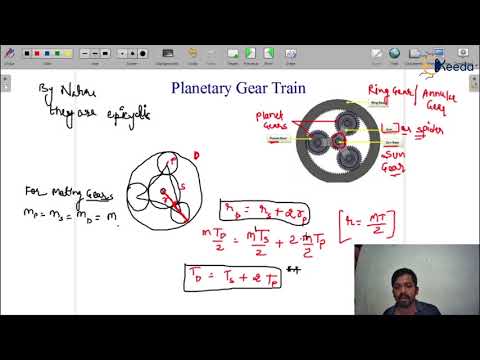 Simplified: Planetary Gear Train - Gear Trains - GATE Theory of ...