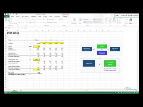 Debt sizing concept in project finance - financial modeling for renewable energy