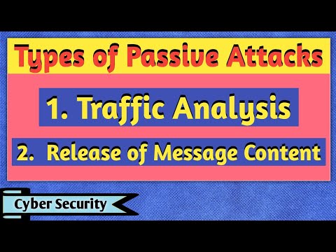 Types of Passive Attacks | Security Attacks | Active Passive in Network Security | Cyber Security