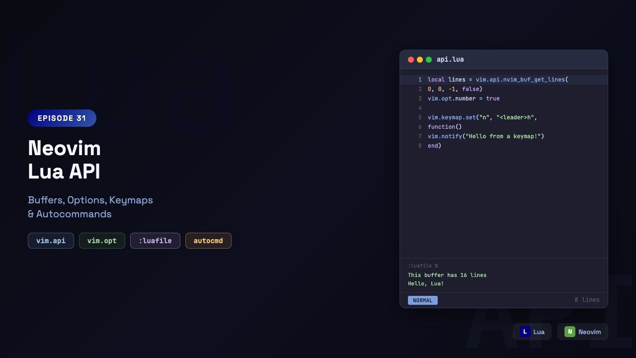 Lua for Neovim: The Neovim Lua API — vim.api, vim.opt, vim.keymap.set & Autocommands | Episode 31