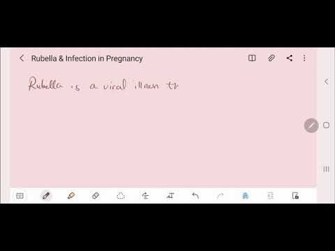 Rubella and Infection in Pregnancy (Diagnosis, Investigation, Vaccination and Management)