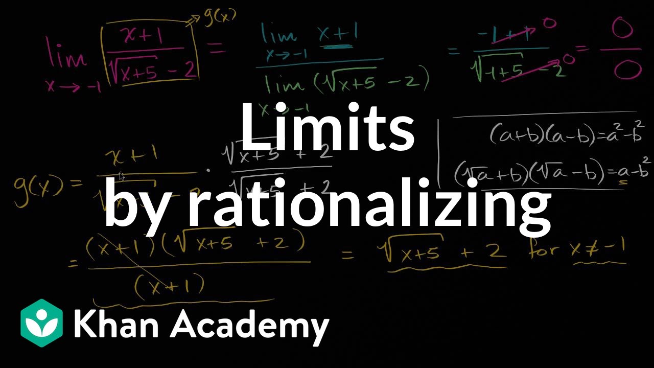 Understanding Limits Through Rationalization in Calculus | Galaxy.ai