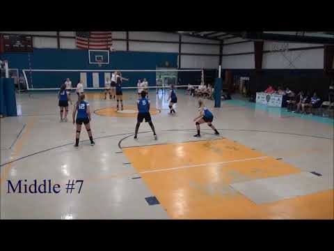 2017 GCA Genesis Highlights