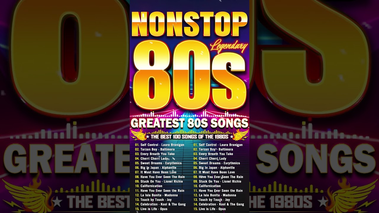 80s Music Greatest Hits - Back to The 1980s - Classic Music 80s - Oldies But Goodies