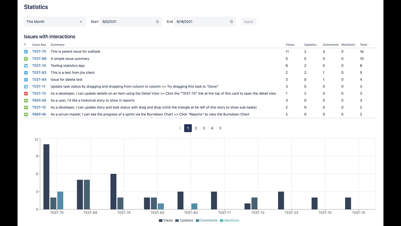 Issue statistics app for Jira Cloud