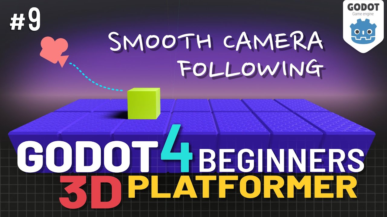 My Camera3D won't follow the player - Help - Godot Forum