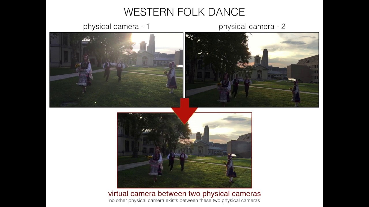 Open4D - Challenging Illumination and Self-Occlusion