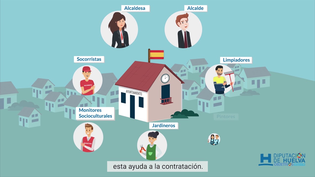 Plan de Desarrollo Económico y Social 2020