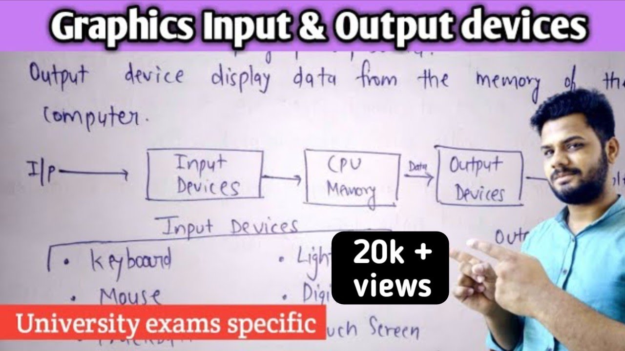 Computer Graphics input devices | Computer graphics output devices | Lec-8