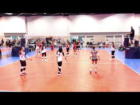 Ignite vs Red G1 W