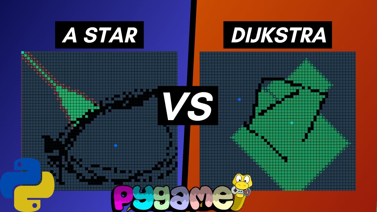 A Star VS Dijkstra's Path-finding - Comparing A Star and Dijkstra using Python for Visualization