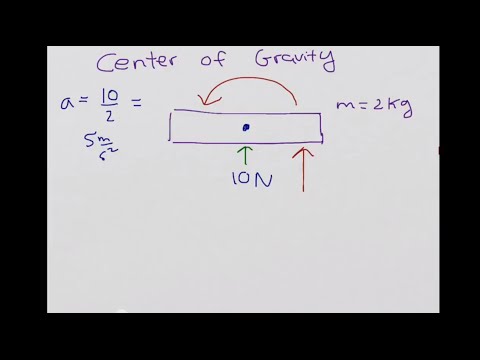 Physics - Center of Gravity