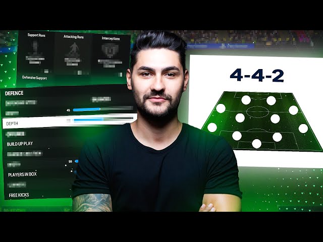 5 best FC Mobile formations for beginners