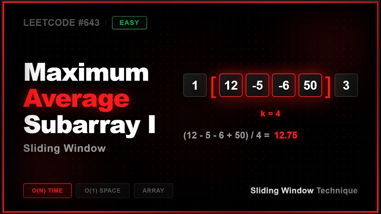 LeetCode 75 #14: Maximum Average Subarray I | Python Solution