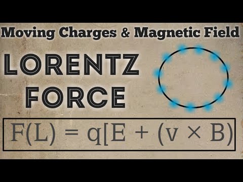 Lorentz Force Video Lecture - Crash Course for IIT JAM Physics
