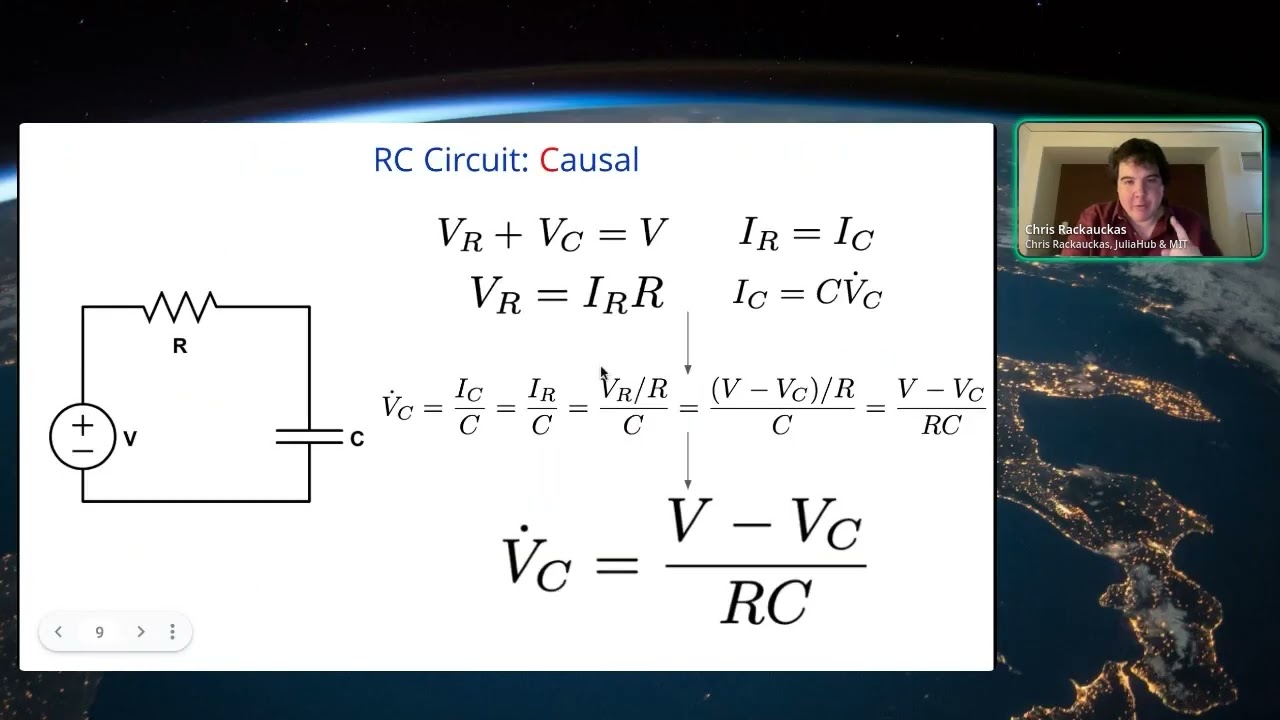 Chris Rackauckas - Open Source Component-Based Modeling with ModelingToolkit | PyData Global 2024