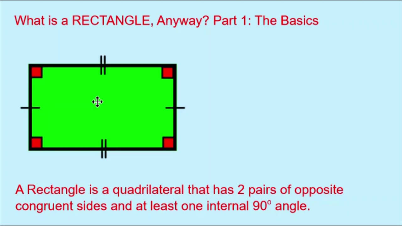 What is a RECTANGLE, anyway? Part 1: The Basics