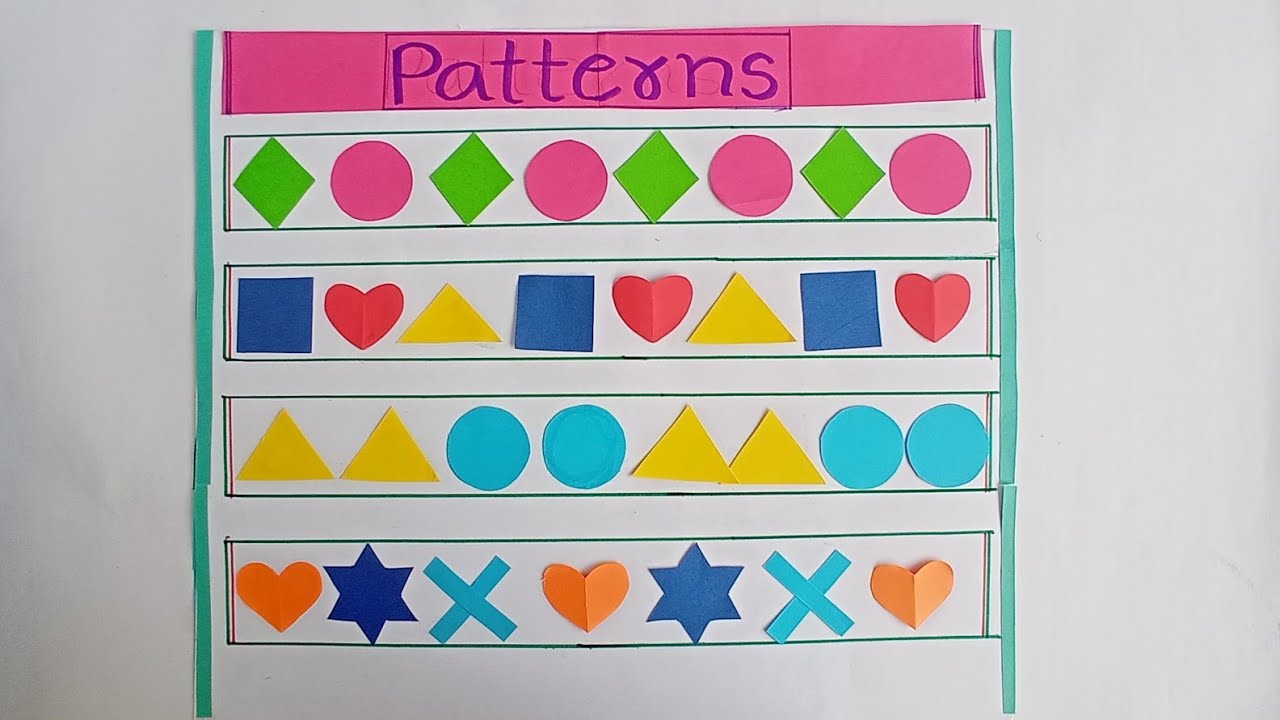 #mathworkingmodel #patterns math project for class 2,3|patterns Chart making|Math TLM easy|