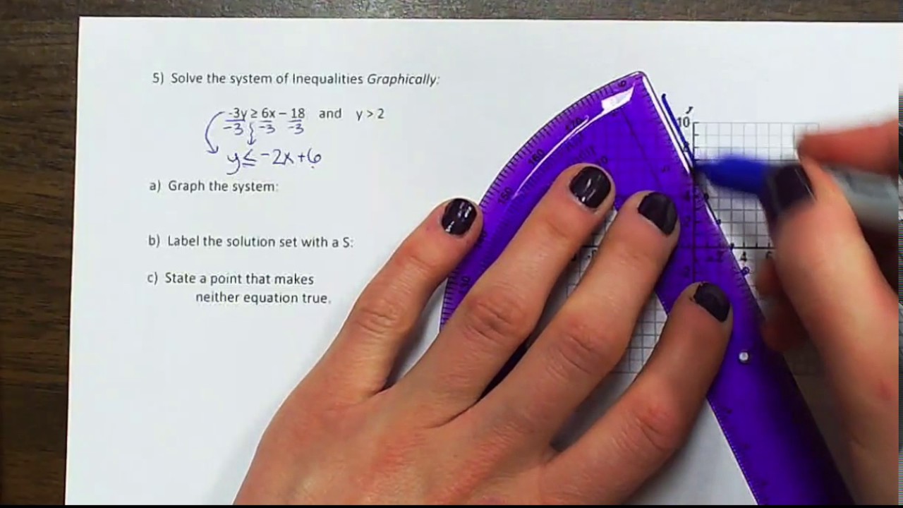 Day 4 Solving and Graphing Linear Equations and Inequalities