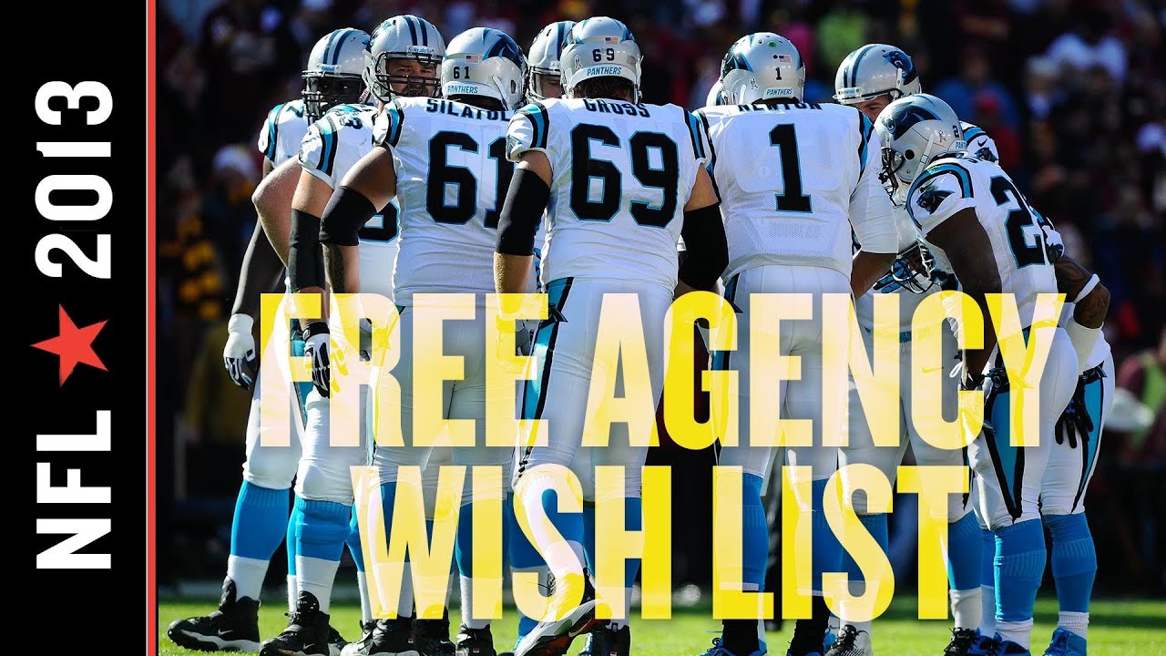 Who Would Carolina Panthers Fans Like to See Signed in Hypothetical Free Agency Spending Spree