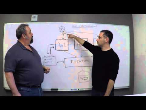 What is Authentication? - Intro to Identity Series