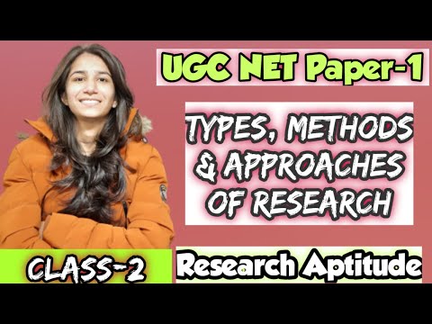 Types; Methods and Approaches of Research - Research Aptitude - UGC NET Paper-1 - Inculcate ...