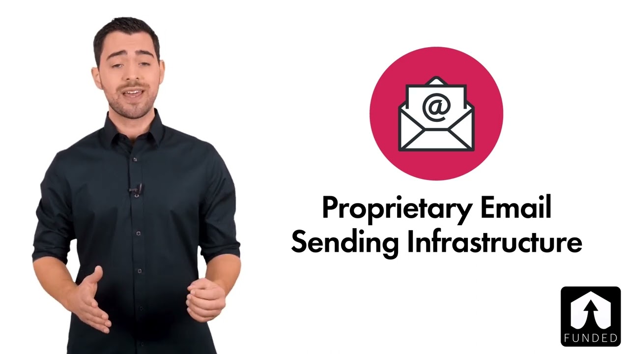 Boost Your Sales Pipeline Today! | B2B Lead Generation Agency