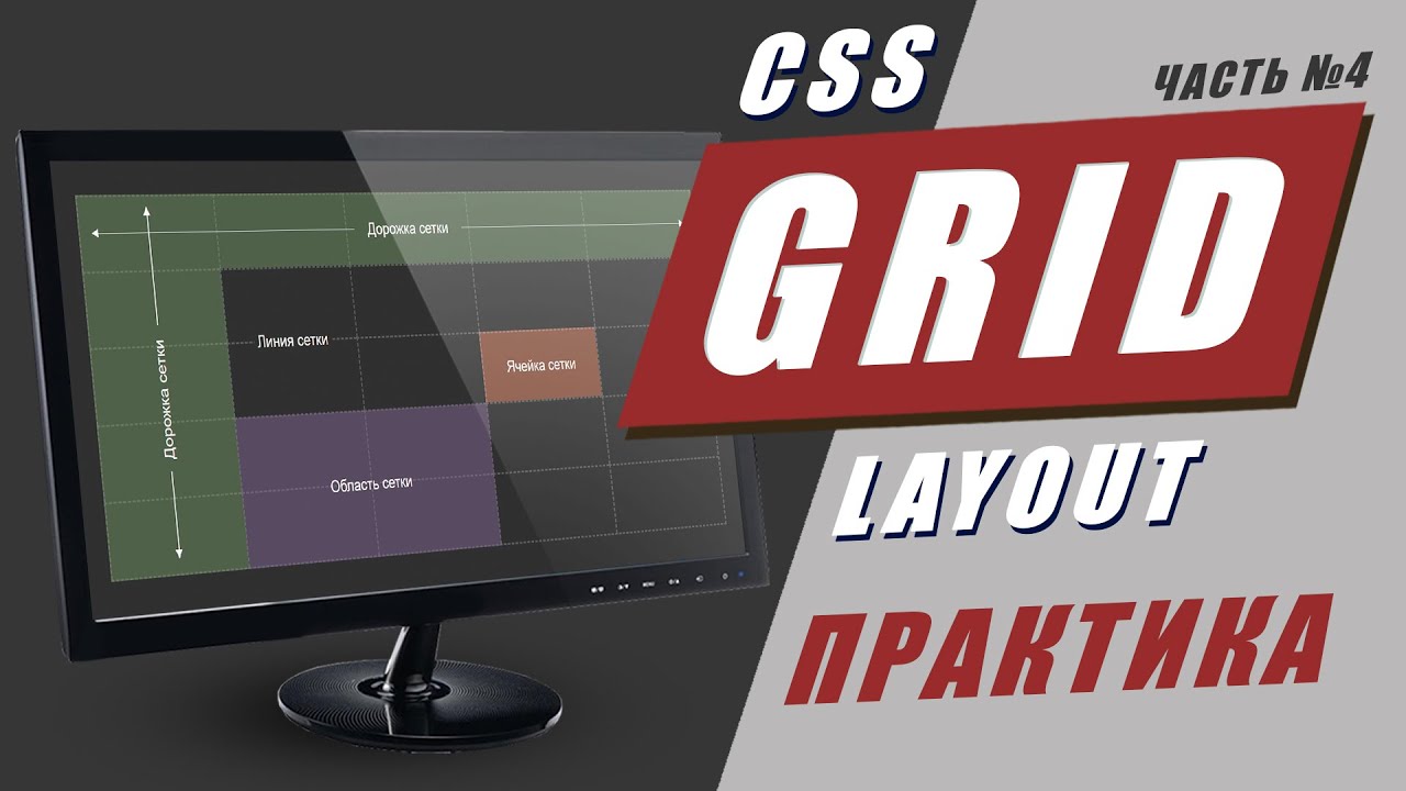 Mastering CSS Grid Layout: Practical Examples and Cheat Sheet | Galaxy.ai