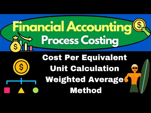 Cost Per Equivalent Unit Calculation Weighted Average Method 120 Process Costing