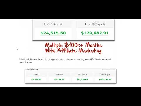 The $5 Profit Funnels Review - Legit Income System or a Scam?