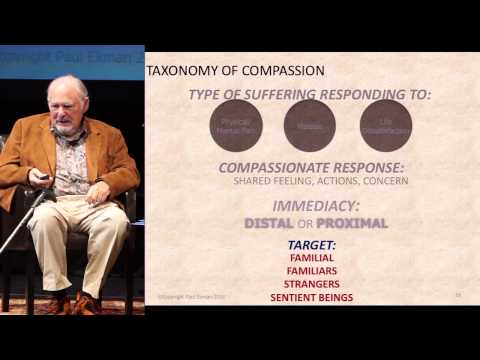 CCARE Science of Compassion 2014: What Do We Mean by Compassion: Which Type?