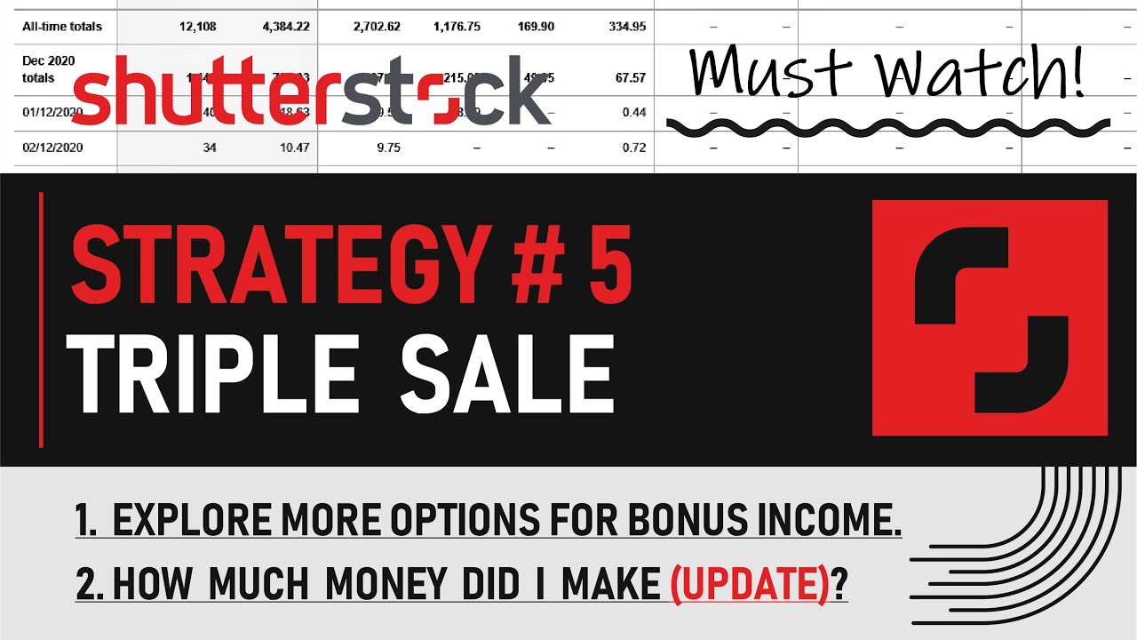 Shutterstock Strategy#5 | Case Study | Passive Income by selling Artwork as Shutterstock Contributor