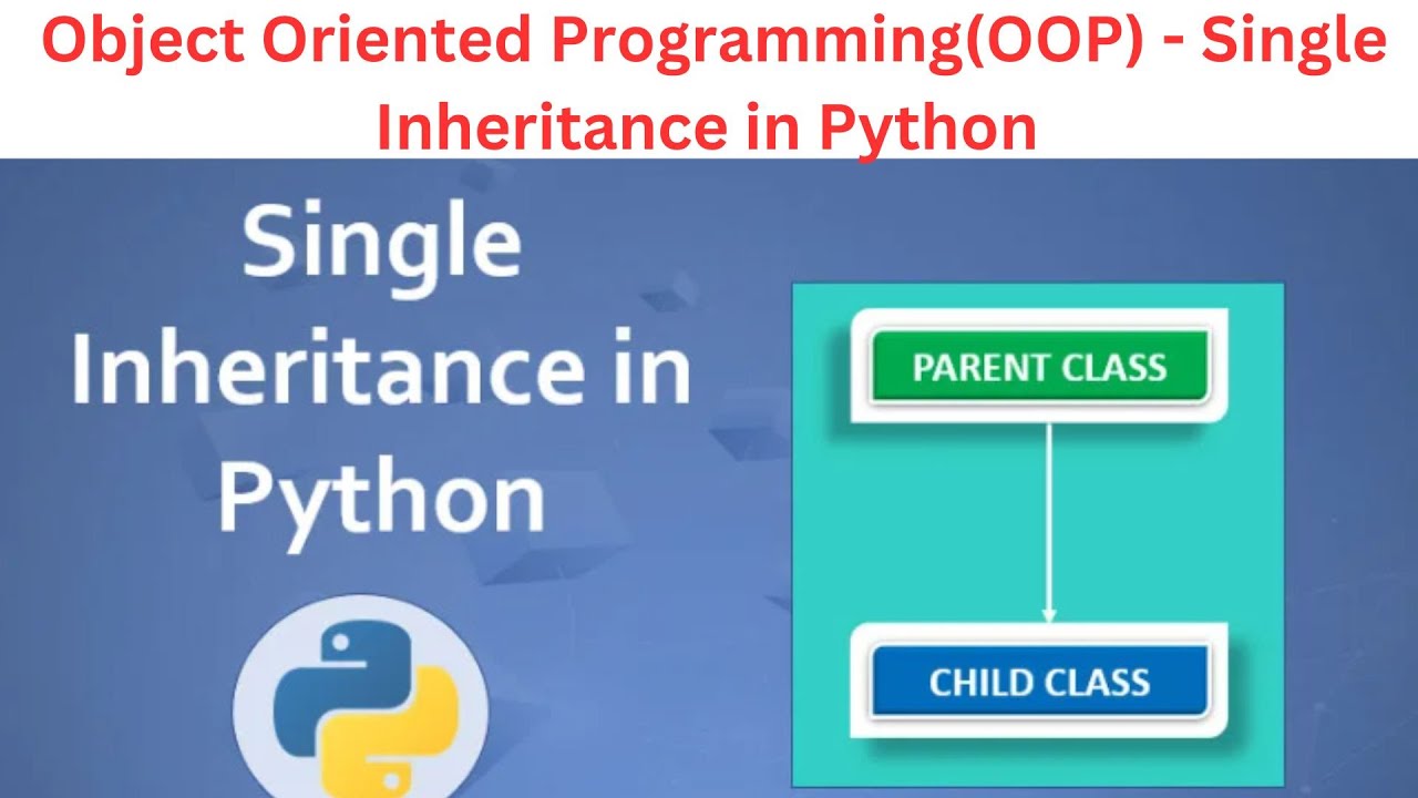 30. Single Inheritance in Python