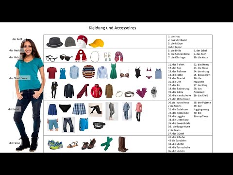 Kleidung , Shuhe, Accessories | Wortschatz für a1-a2 a2-b1 mündluche Prüfung