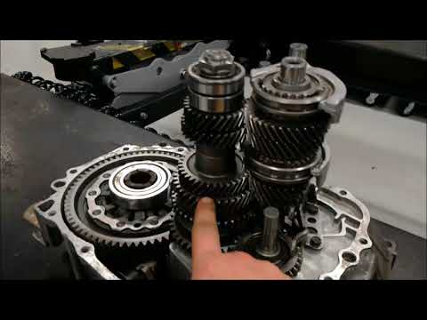 Transaxle powerflow