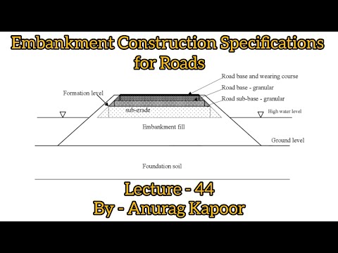 Embankment Construction Specifications for Roads|Highways|Subgrades| Geotechnical Engineering| Soil