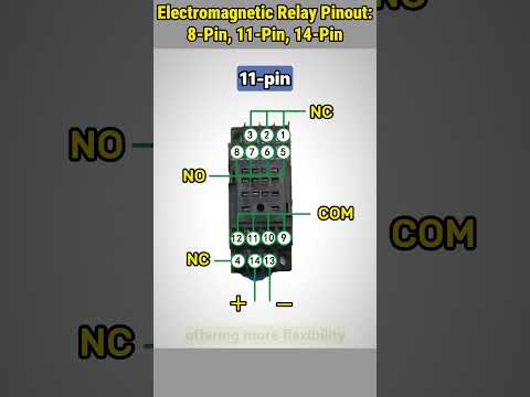 Electromagnetic Relay Pinout: 8-Pin, 11-Pin and 14-Pin #shorts #relay #pinout