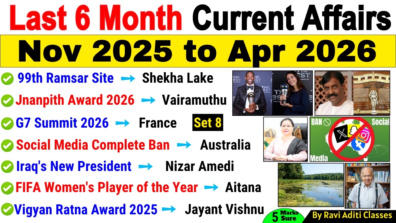 Last 6 Months Current Affairs 2026 | November 2025 to April 2026 | Important Current Affairs 2026