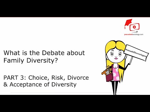Sociology of Family Diversity: What is the Debate about Diversity? PART 3: Choice, Risk, Divorce