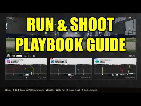 Run & Shoot Playbook Guide | College Football 25