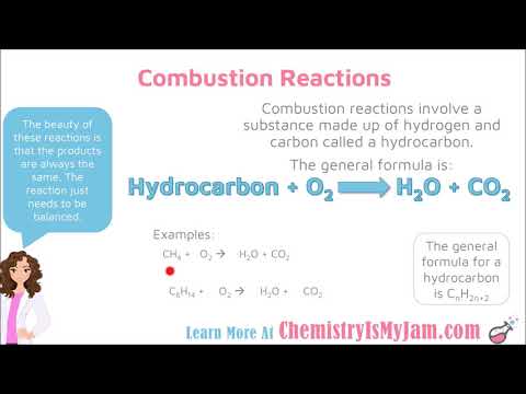 Combustion Reactions