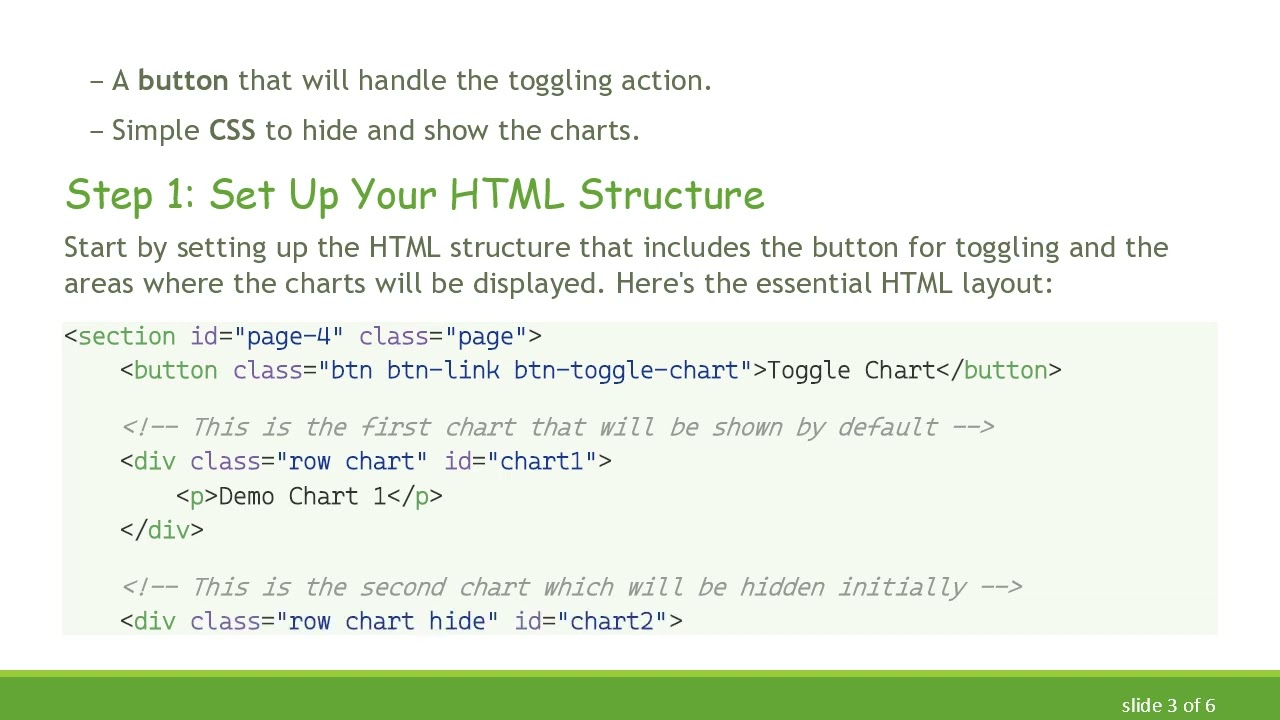 Toggling Between Two Plotly Charts: A Beginner's Guide