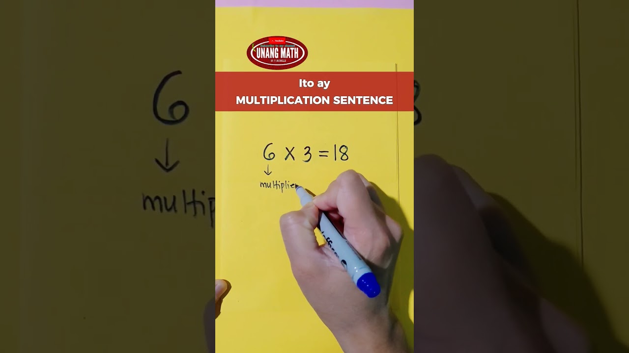 Multiplication Sentence #shorts #maths #mathlessons