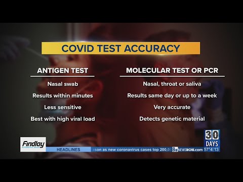 Health Watch: Antigen COVID-19 tests are prone to giving false positives