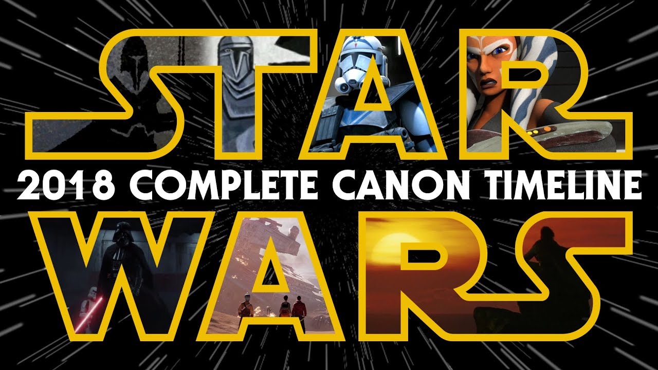 Exploring the Complete Canon Timeline of Star Wars: A Journey Through ...
