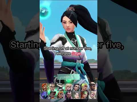 Top 5 agent in valorant for beginner part 1