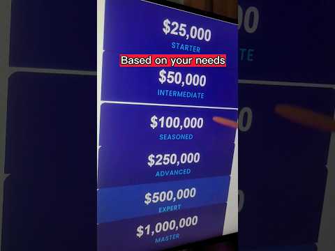 How to Get a $50,000 Funded Forex Trading Account 💰