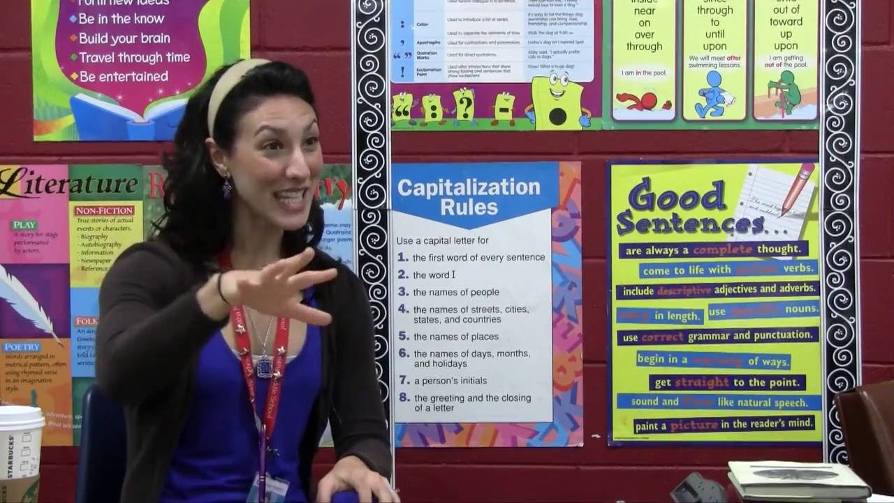 State Standards-Aligned Learning